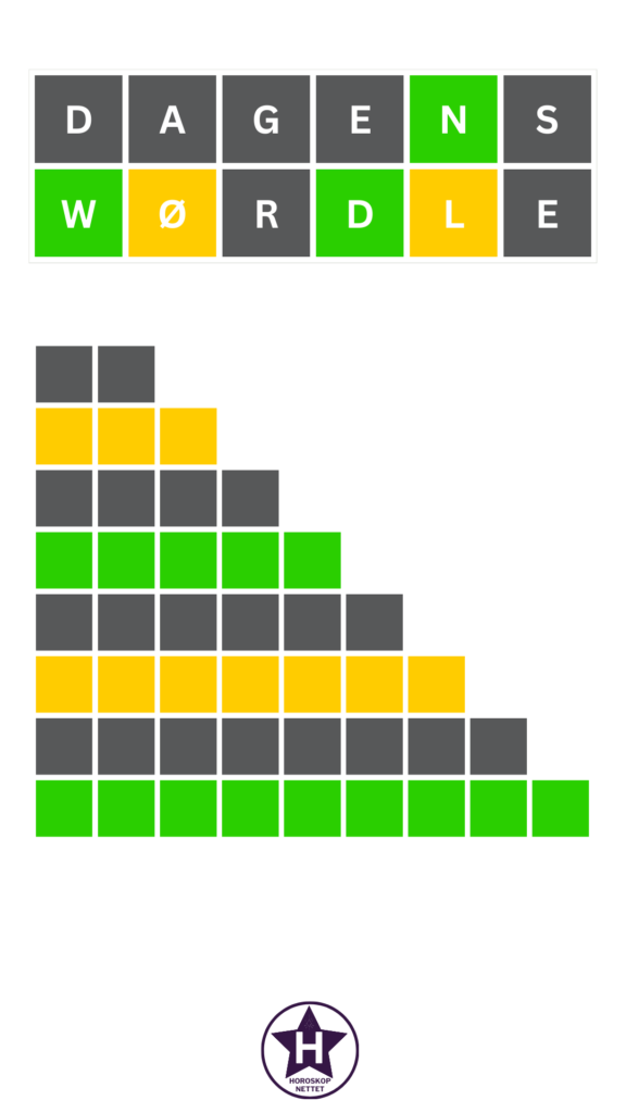 Wørdle: Mester i Ordgætteri? Gæt Dagens ord her!